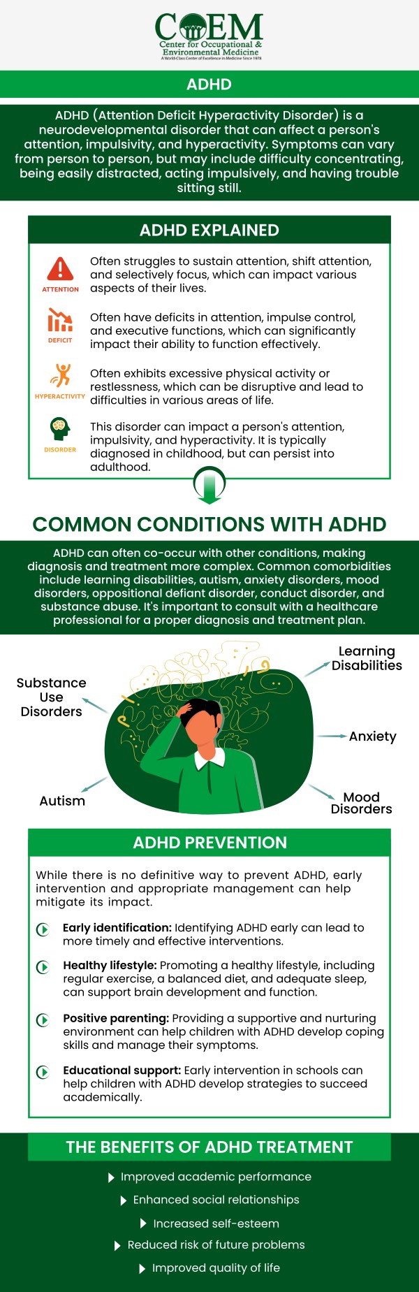 ADHD: Everything You Need to Know | Call (843) 733-7631